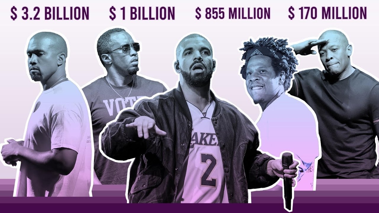 Top 10 Richest Rappers Today | Certified BOOTLEG