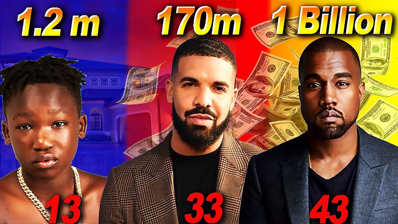 THE WORLD'S RICHEST RAPPERS (Age 13-55) | Certified BOOTLEG