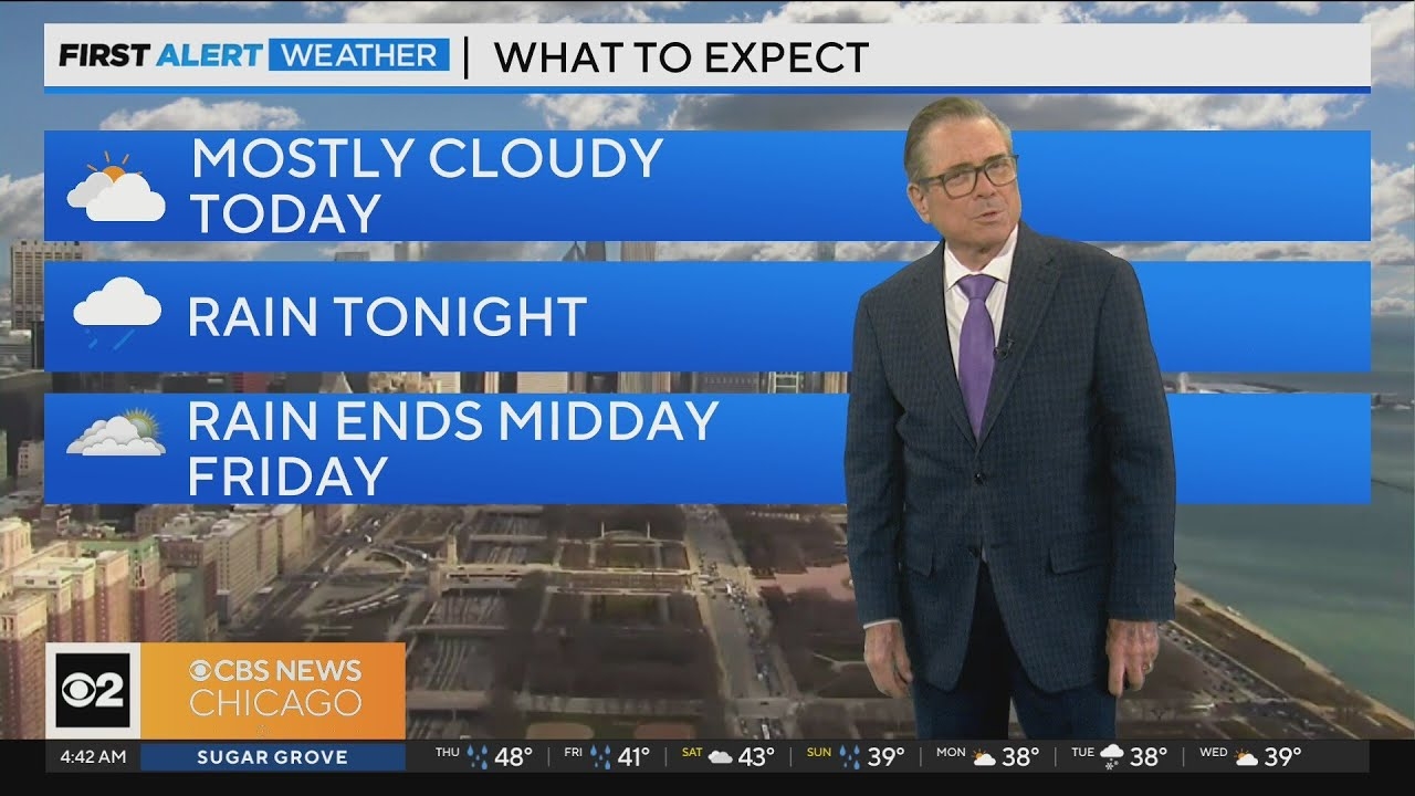 Chicago First Alert Weather: Warmup in effect, rain ahead | Certified ...