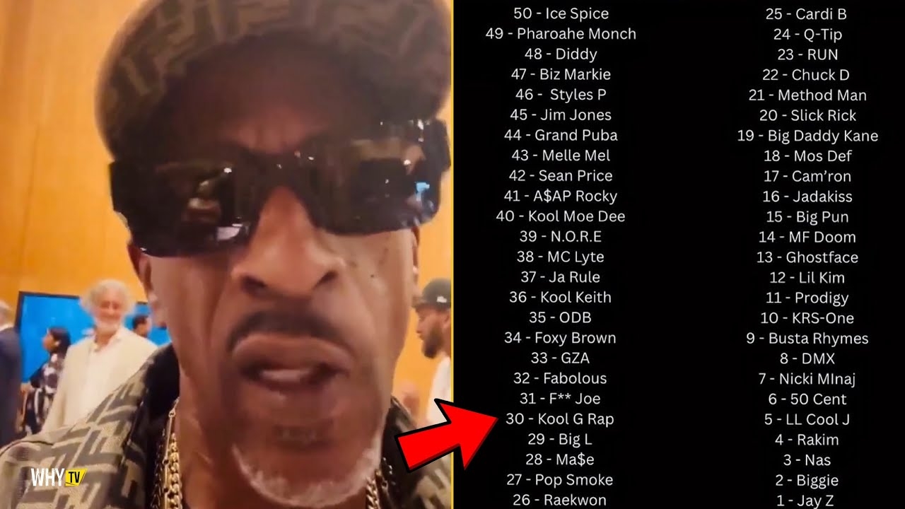 Rakim Reacts Complex Drops Top 50 New York Rappers List And Names Rakim ...